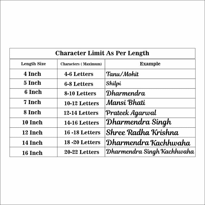 Custom Acrylic Name Cutout