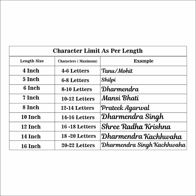 Custom Acrylic Name Cutout